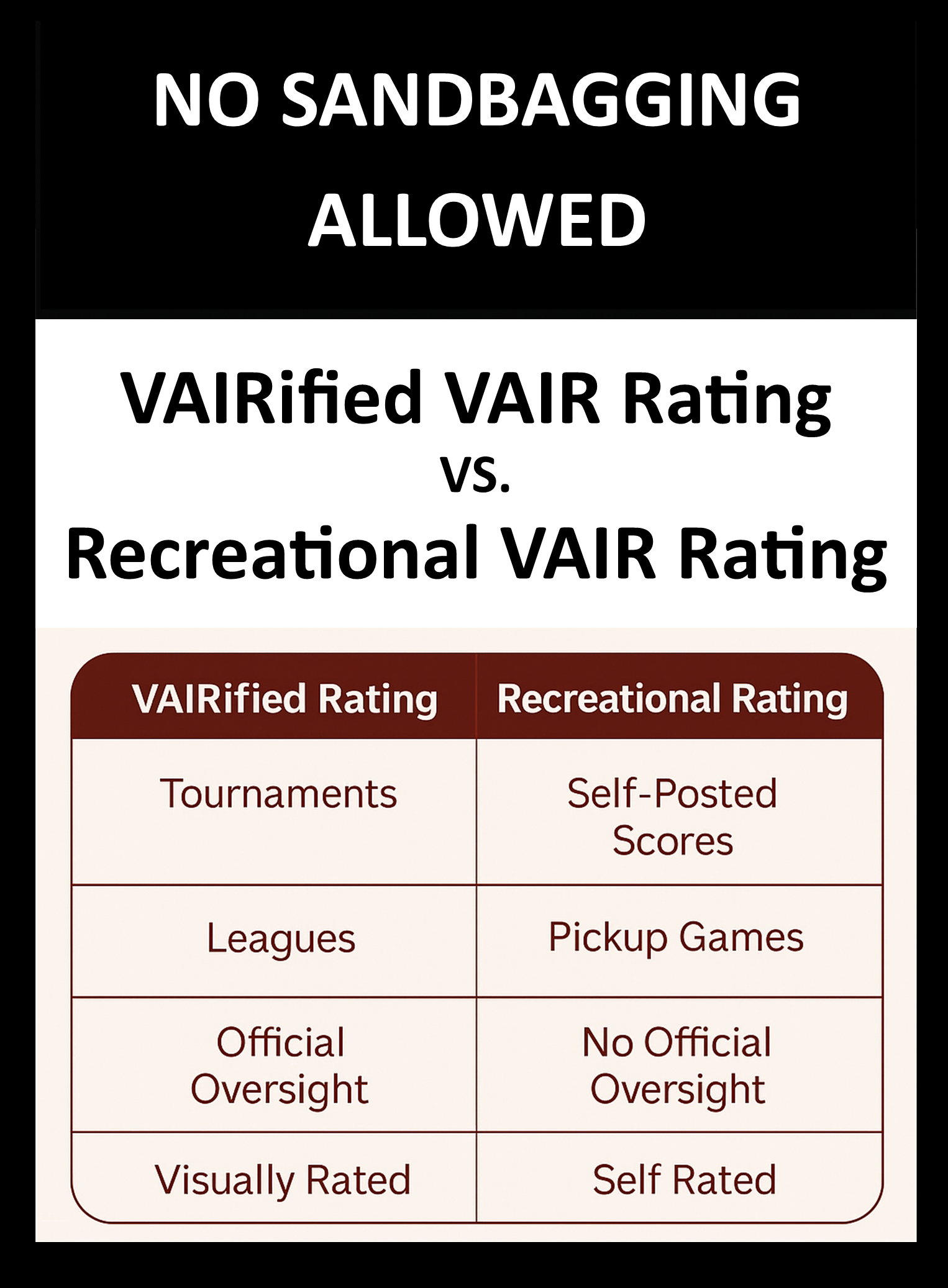 Cutting-edge visual rating | VAIR | world