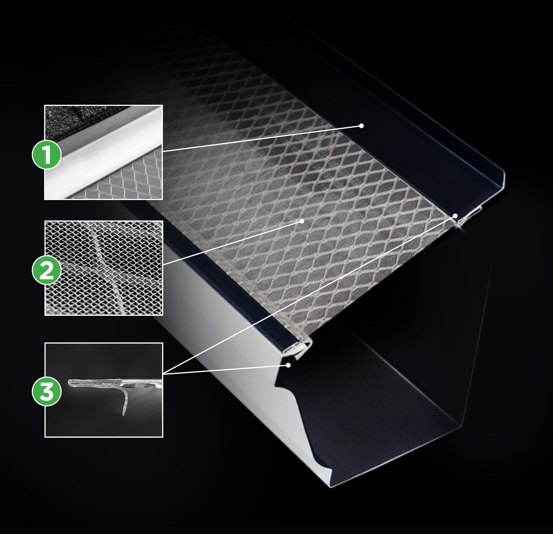 Gutter Guards for Sale | Xtreme Gutter Guards | Heavy Duty Gutter Guards