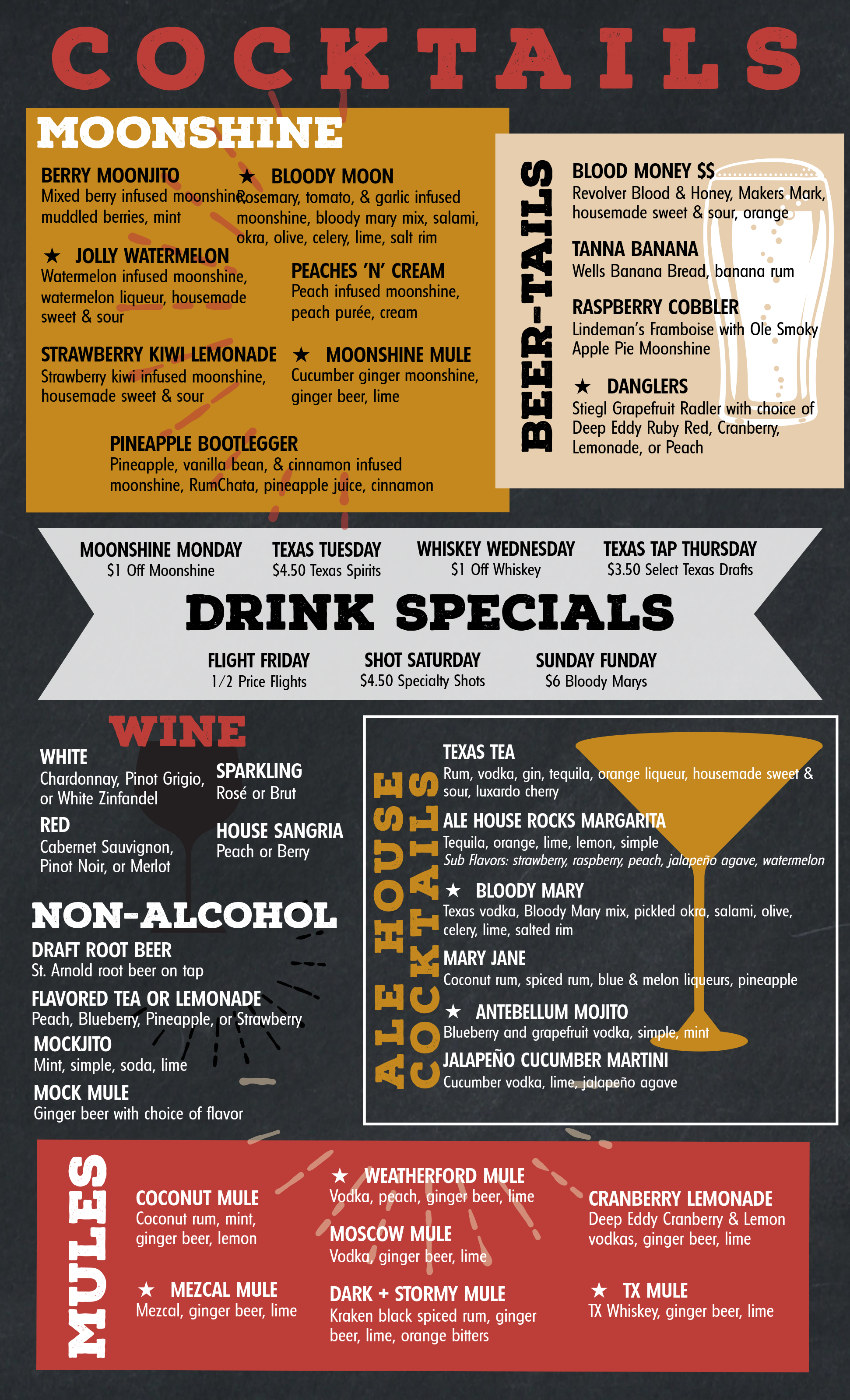 Featured Drink Menu Menu Restaurant Prime | Huntington