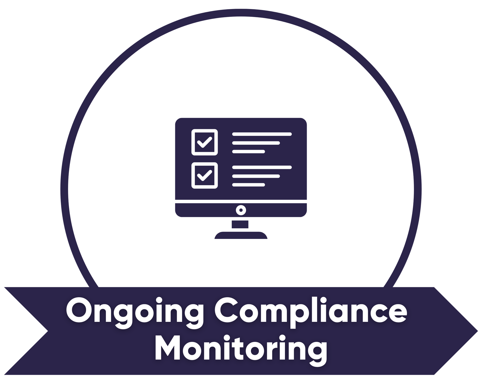 WorkPro Features | Simplify Workforce Compliance from Screening to ...