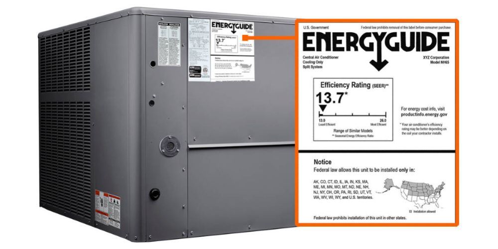 Top Common Questions About SEER Rating