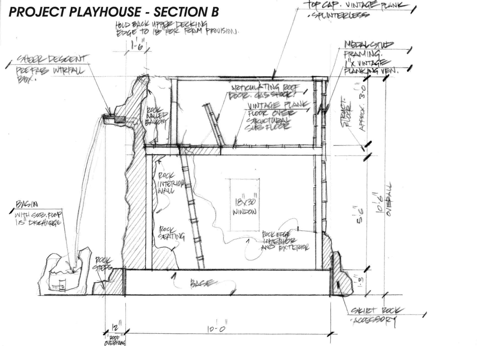 Project Playhouse
