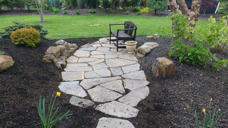 Premium Patio & Walkway Design | Malterer's Landscaping