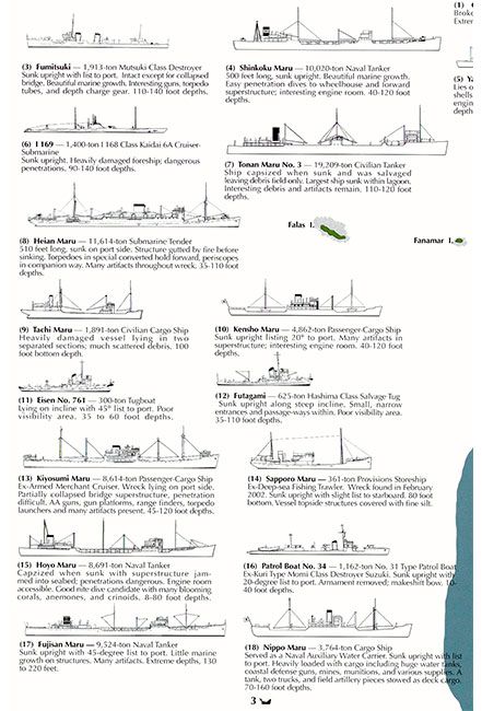 Truk Lagoon Wreck Divers Map
