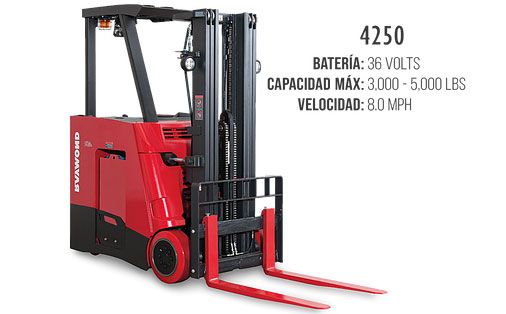 Venta y renta de montacargas en Toluca, Estado de México