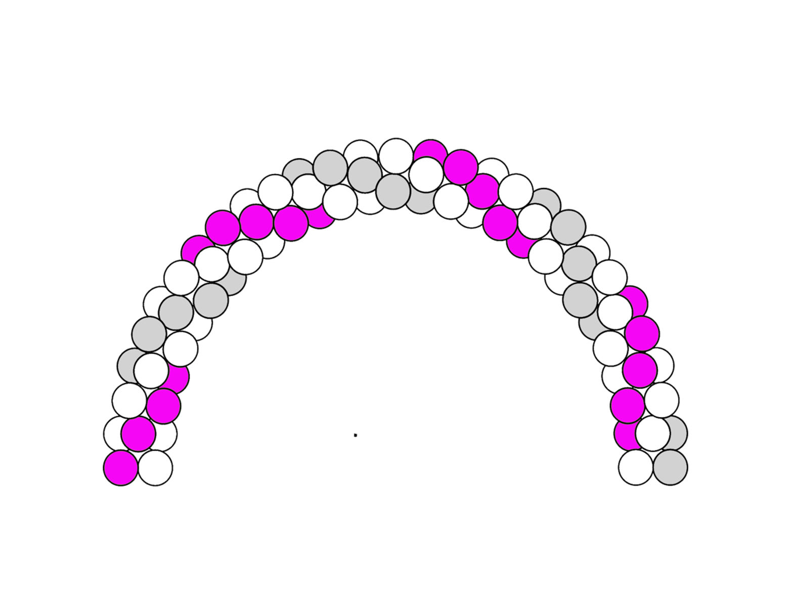 Balloon Arches | Expert Balloon Arch Designs