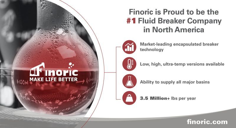 The #1 Fracturing Fluid Breaker Supplier in North America