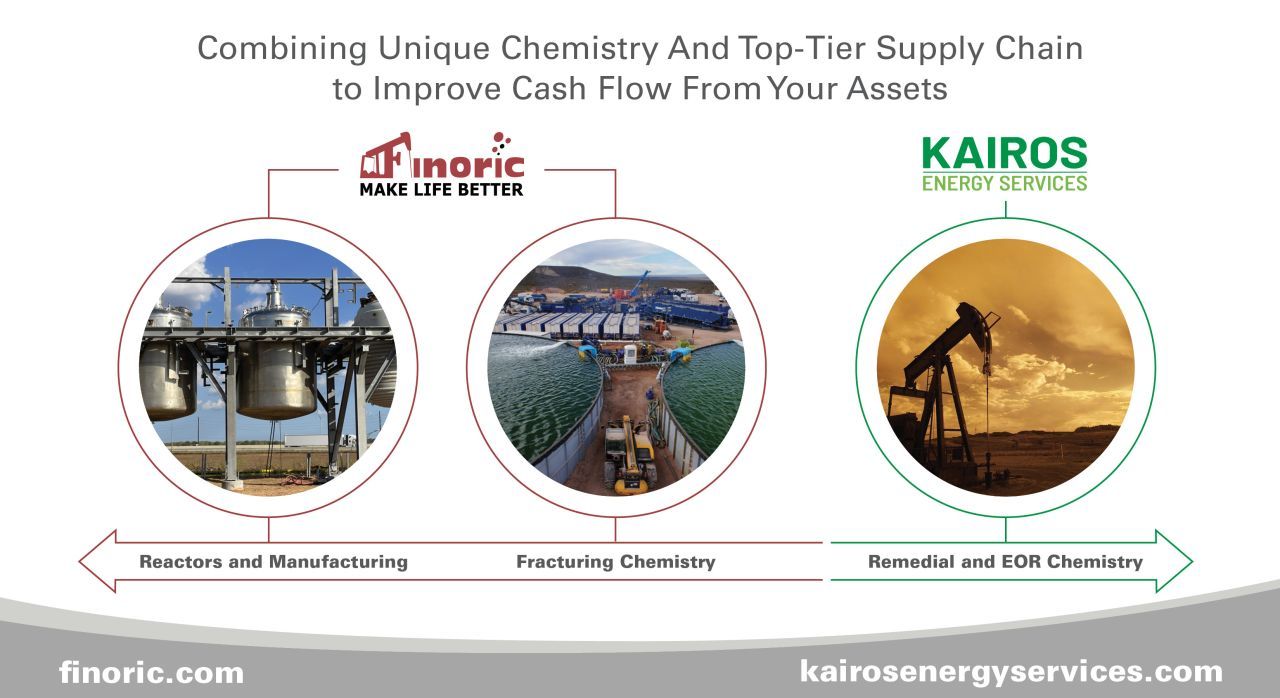 Combining Unique Chemistry and Top-Tier Supply Chain