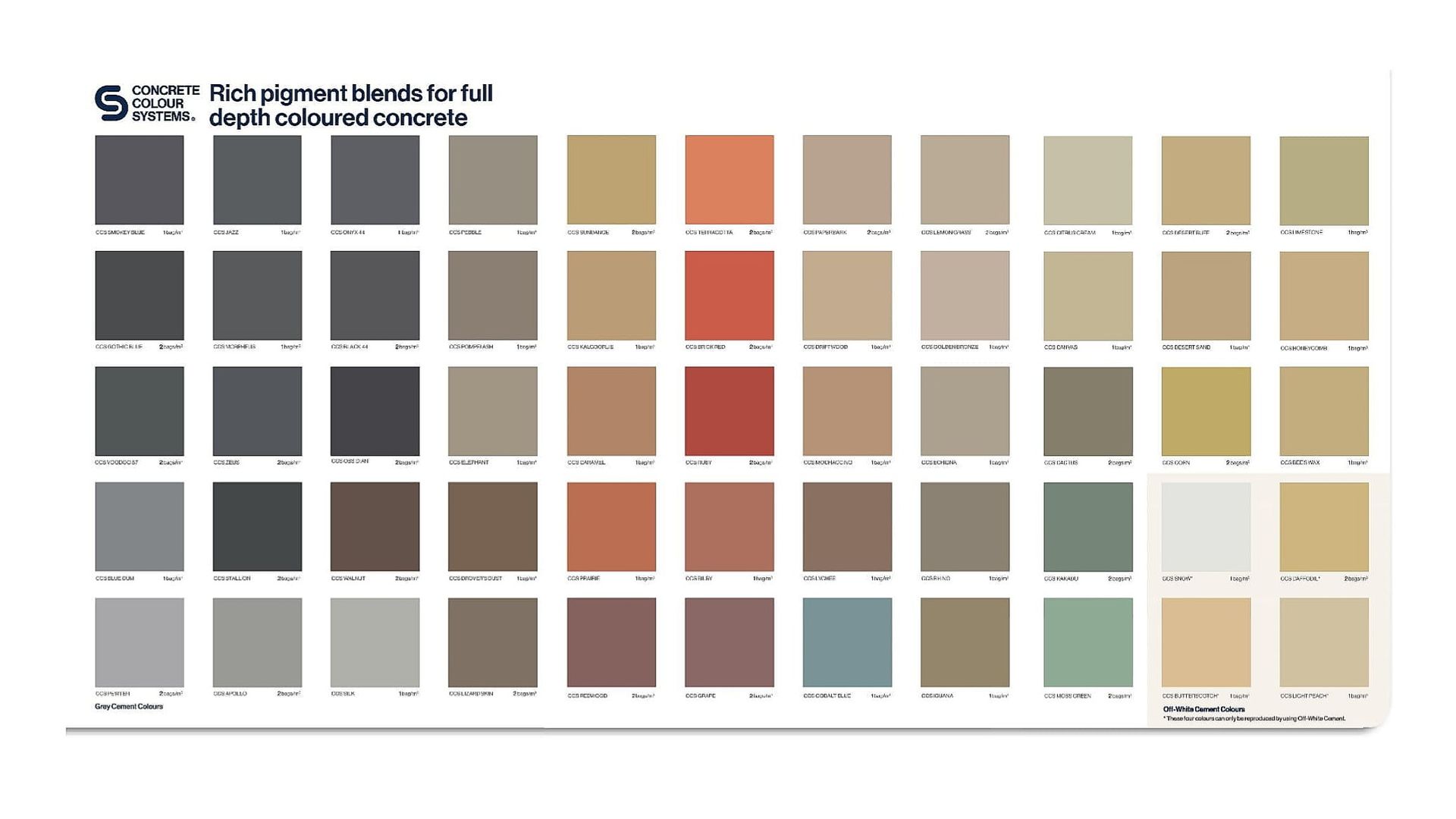 Product Details | ICR Concrete Supplies