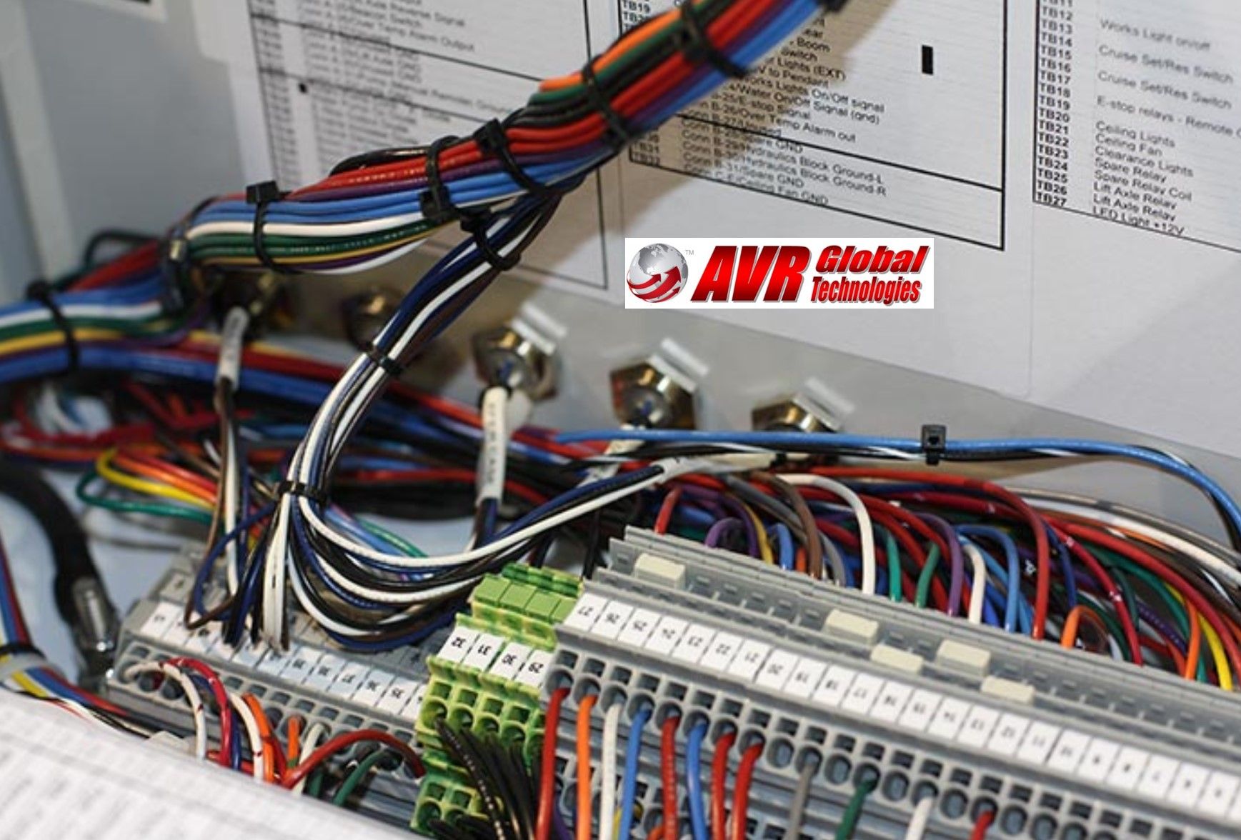 Distribution Box Assemblies | AVR GLOBAL TECHNOLOGIES | San Marcos