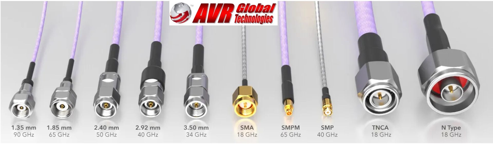 RF Cables & Connectors | AVR GLOBAL TECHNOLOGIES | San Marcos, CA