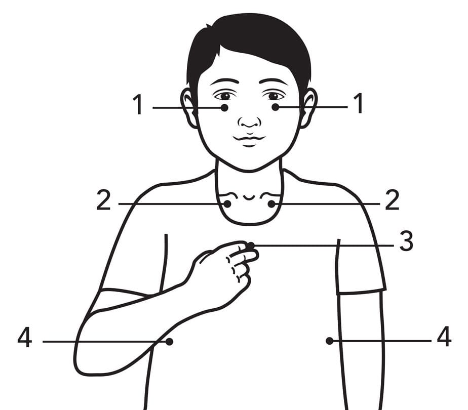 Stress Relief Techniques | Resources for Resilience