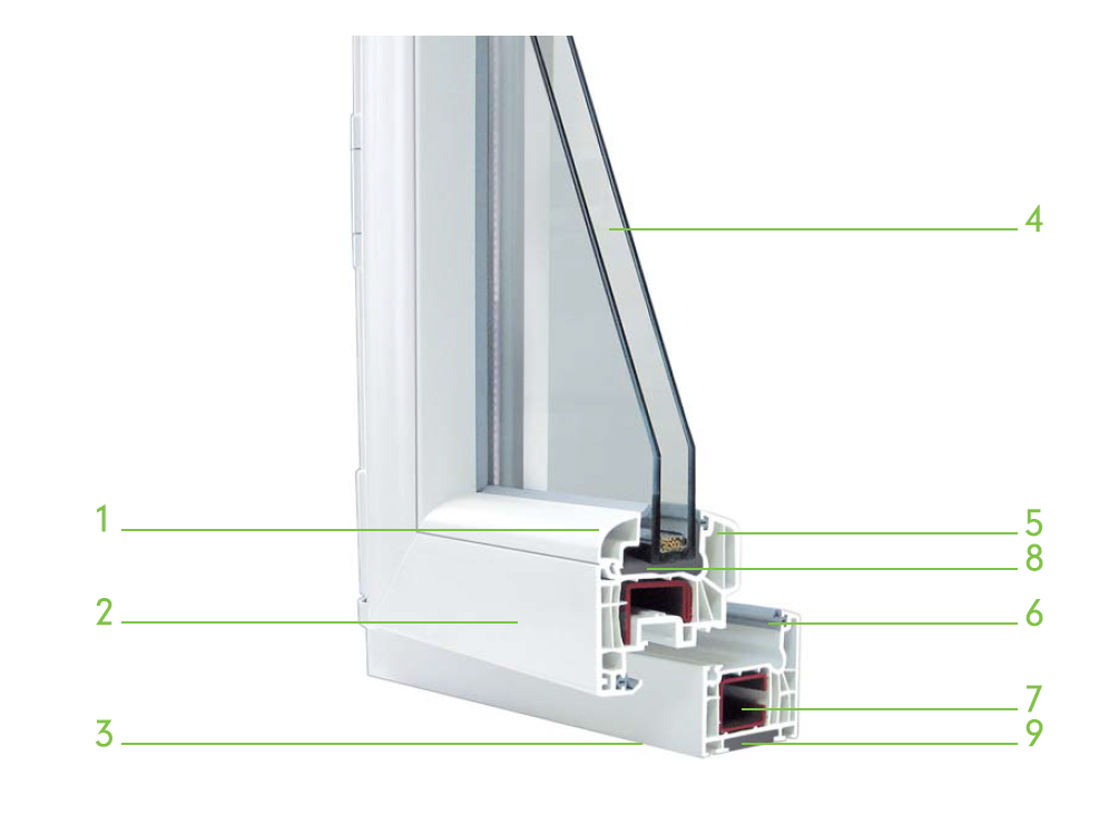 Serramento in pvc ecosostenibile con ecobonus - Brescia - Bap srl