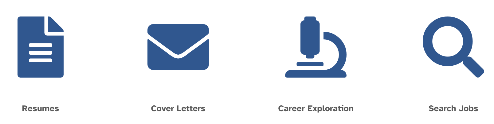 Career Services | Goodwill Chattanooga