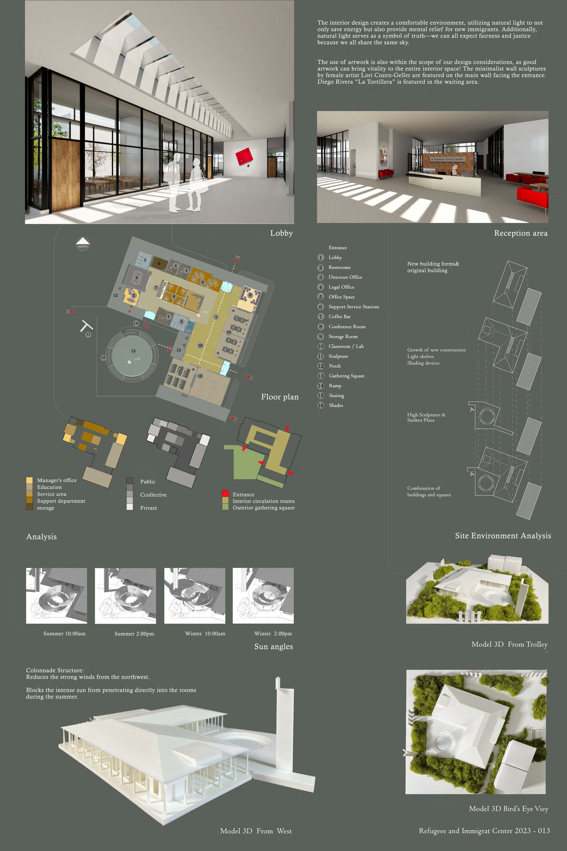 Home ! Coalition Community College Architecture Program