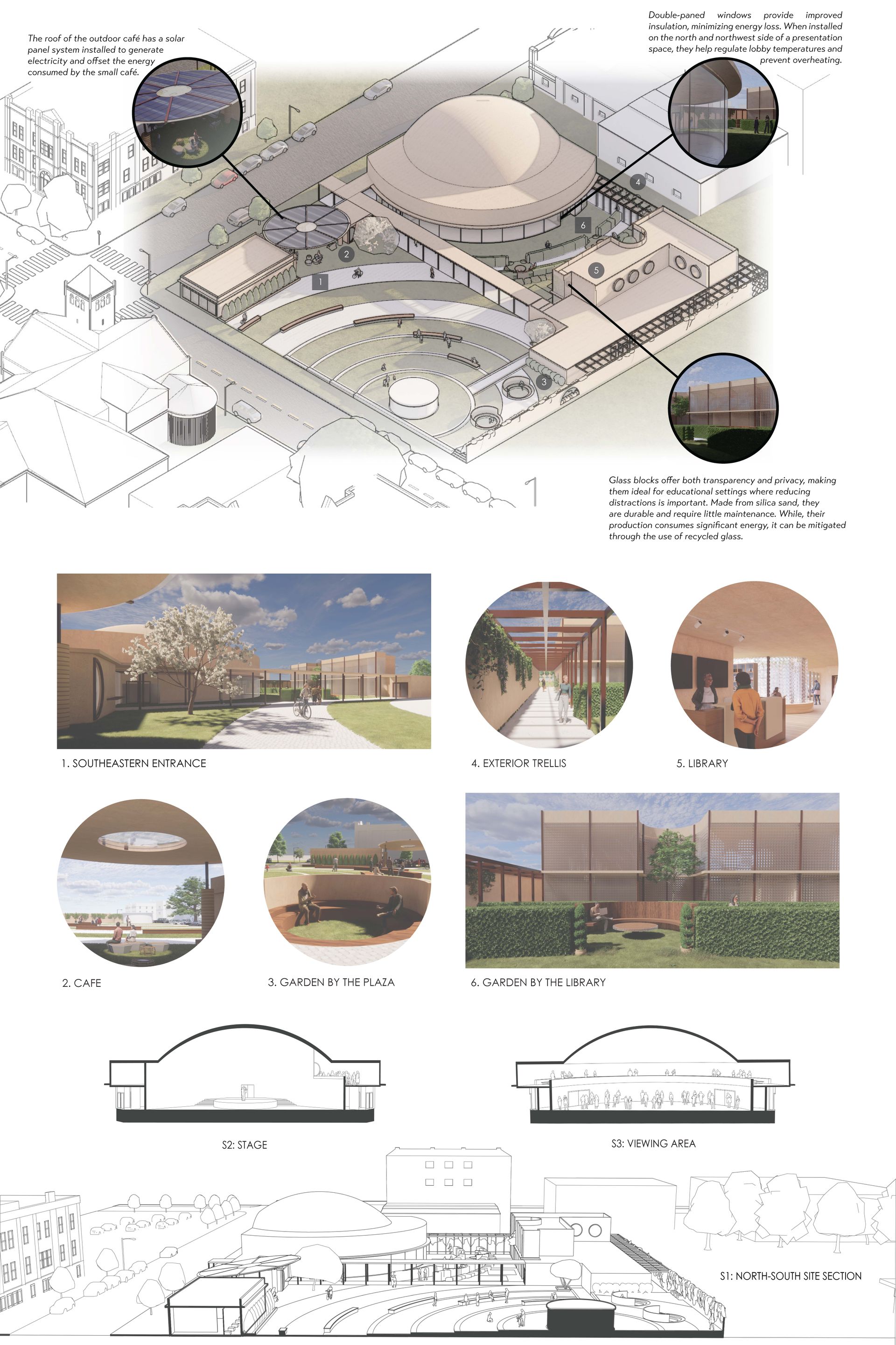 Home ! Coalition Community College Architecture Program