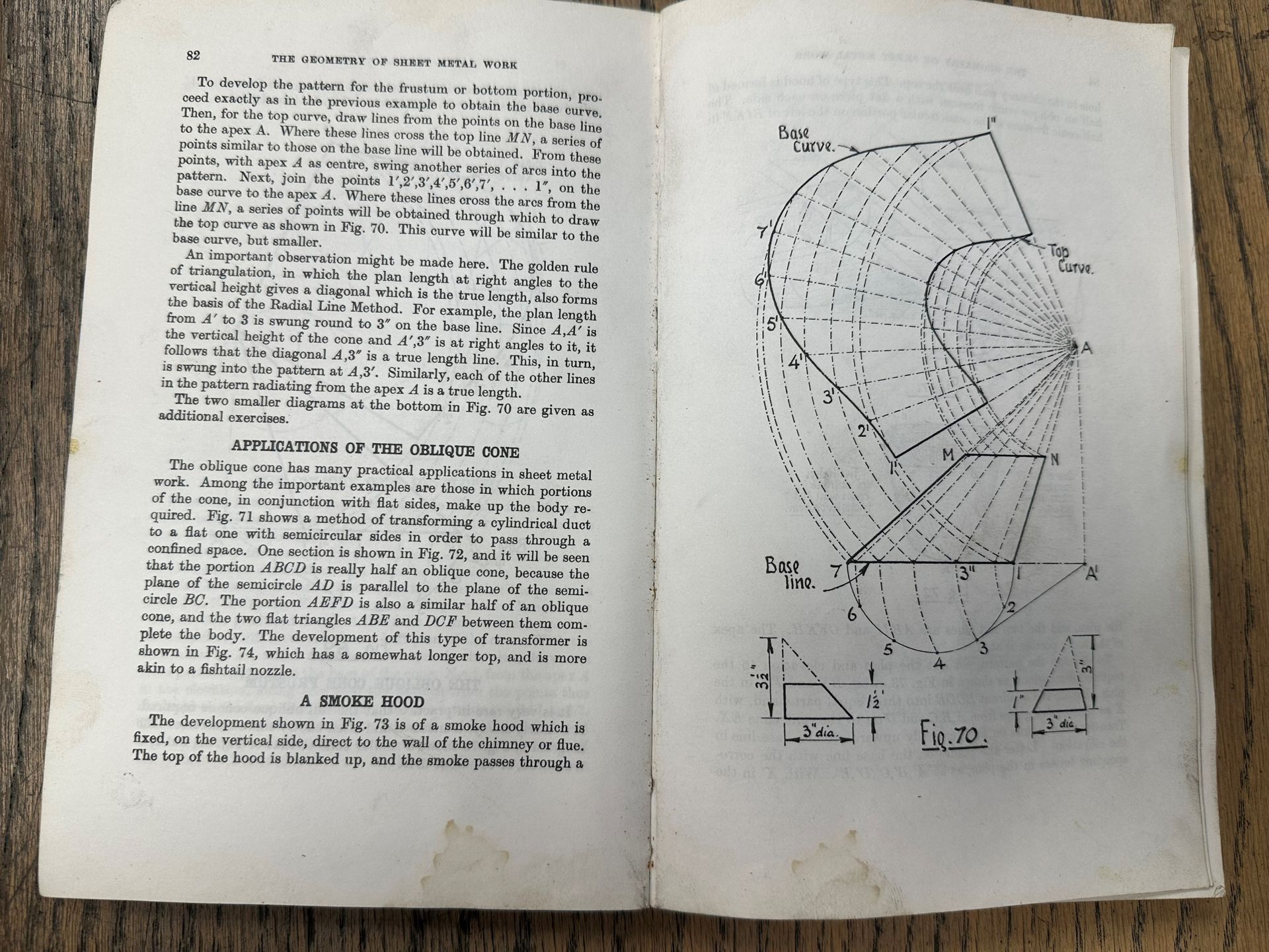 Carbro Sheet Metal | Laser Cutting