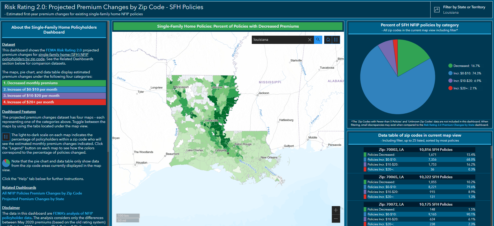 Announced Changes to NFIP Policies Coming October 1st