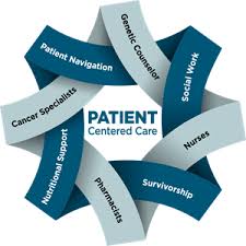 Sydney Sarcoma Unit | NSW