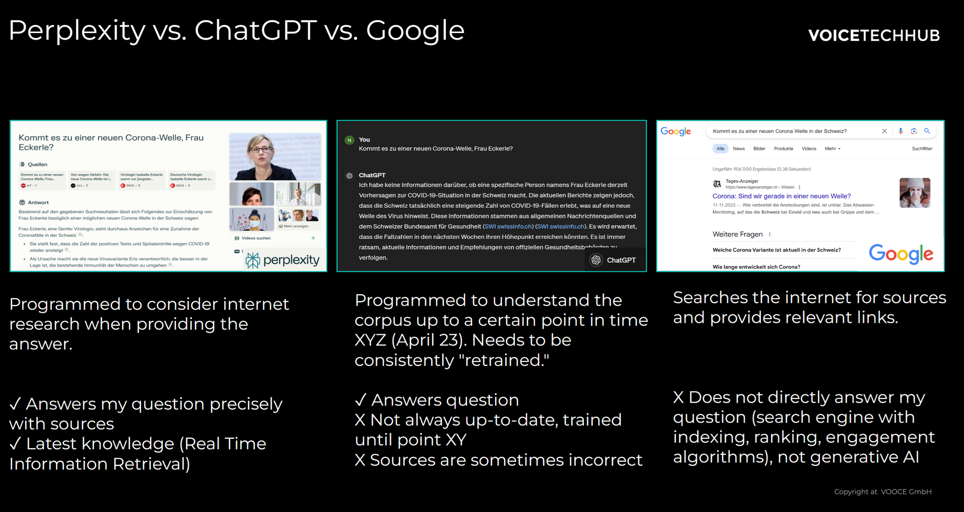 How Does Perplexity AI Work?