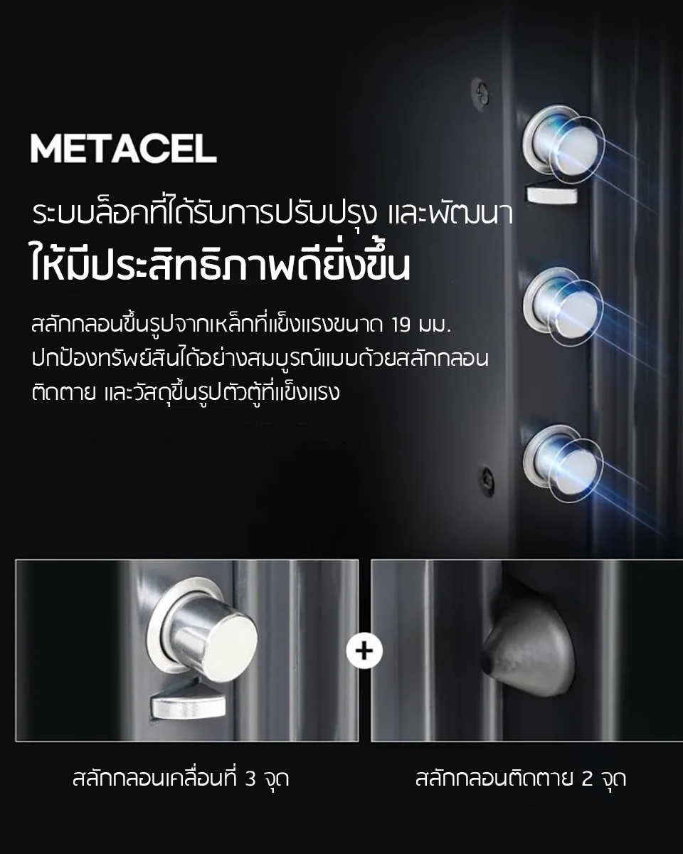 Electronic Safes : NV