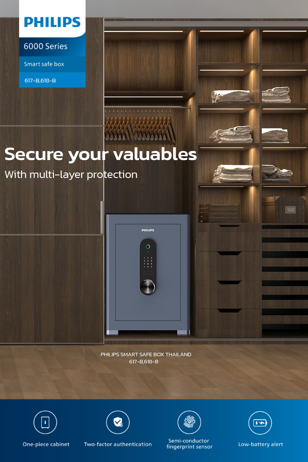 Electronic Safes : NV