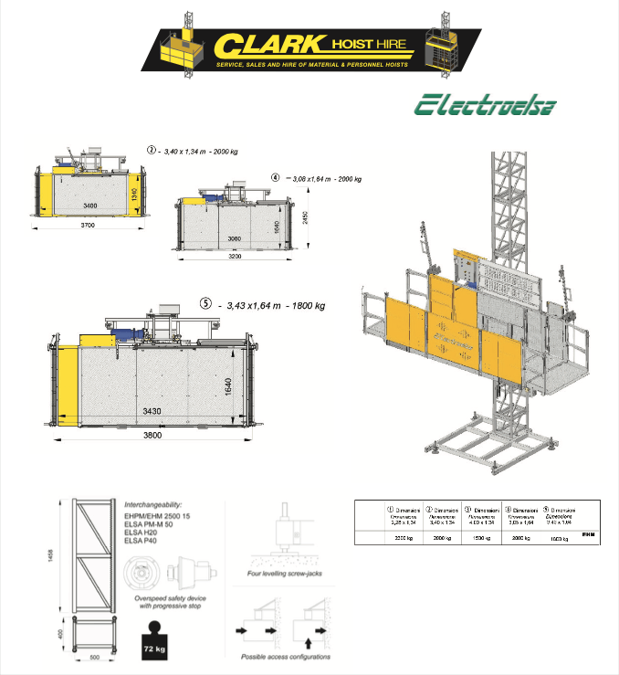 Clark Hoist Hire
