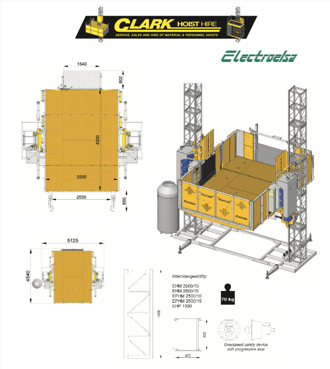 Clark Hoist Hire