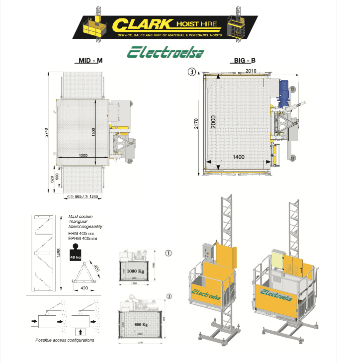 Clark Hoist Hire