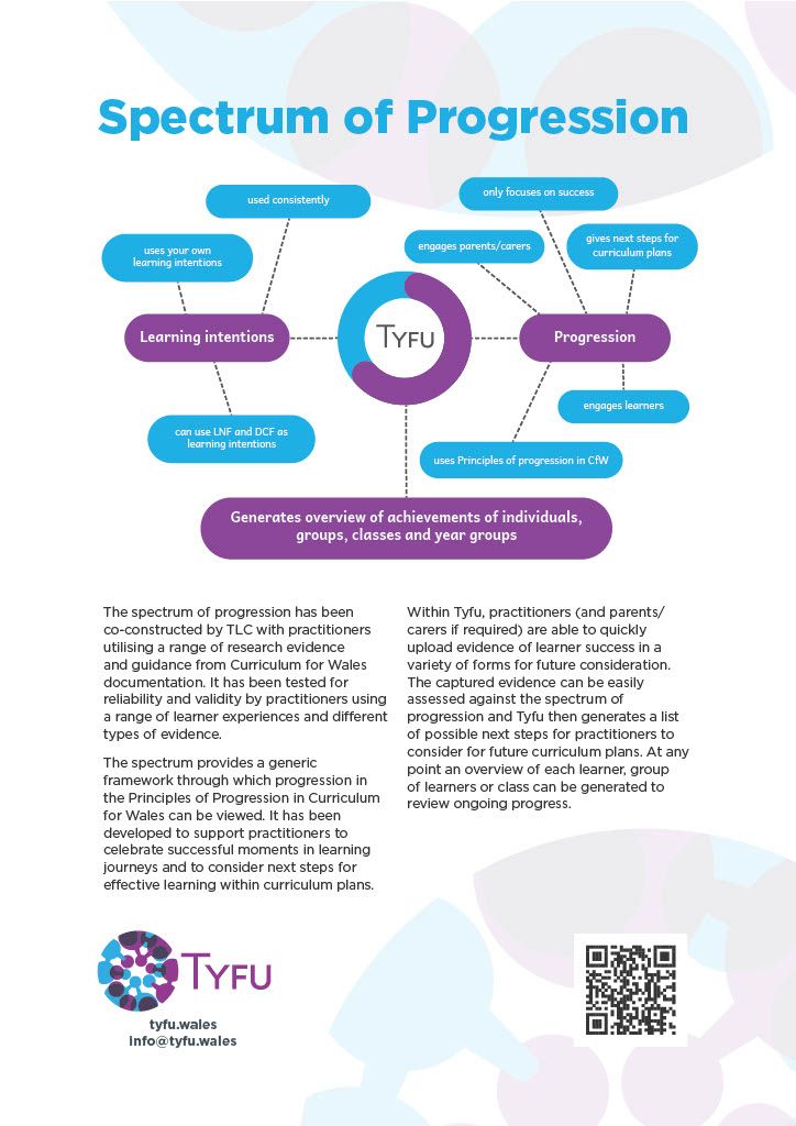 Celebrate learner success with Tyfu