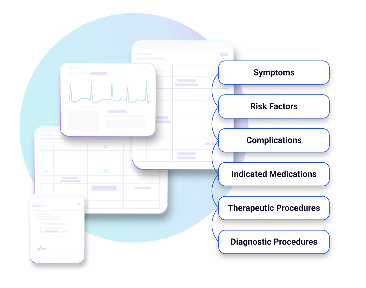 Our Competitive Edge: The Specialised Medical Knowledge Base