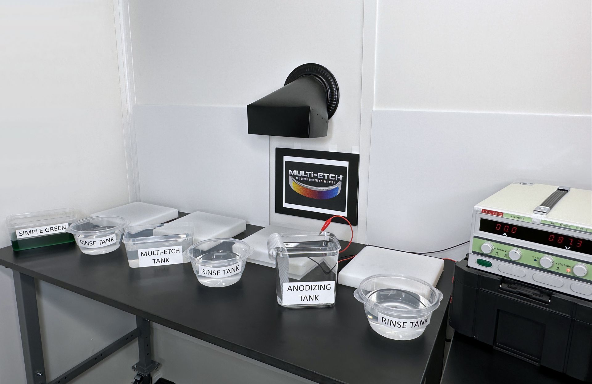 Multi-Etch® - The Safer Solution Since 1993