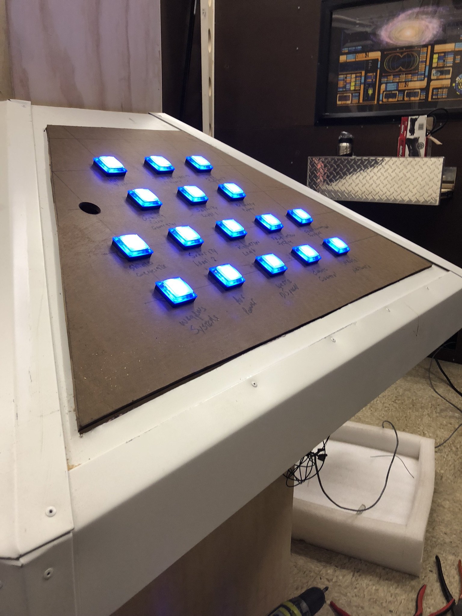 Creating Your Adventure | Novi Michigan | Five Senses Escape Room