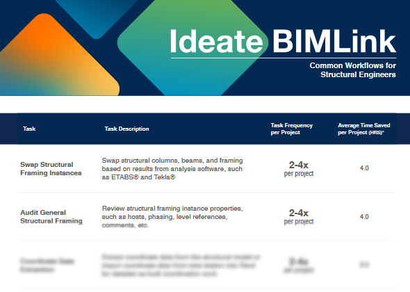 Common Workflows for Structural Engineers - Ideate BIMLink ROI