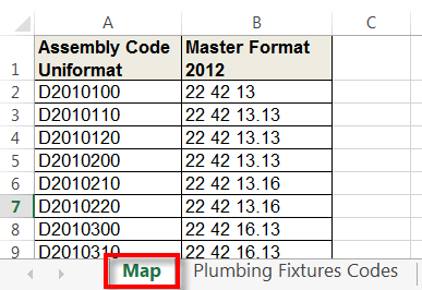 Associating MasterFormat Numbers to Model Elements