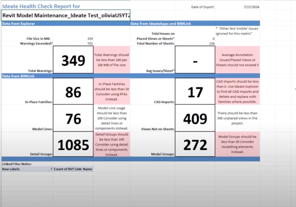 Enhancing Revit Model Performance Through Model Maintenance