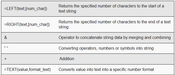 Pro Tips for Renumbering Sheets