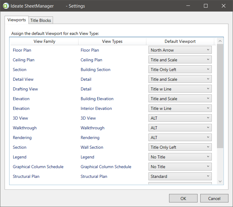 Manage The Placement Of Views On Sheets With Ideate Sheetmanager 3177