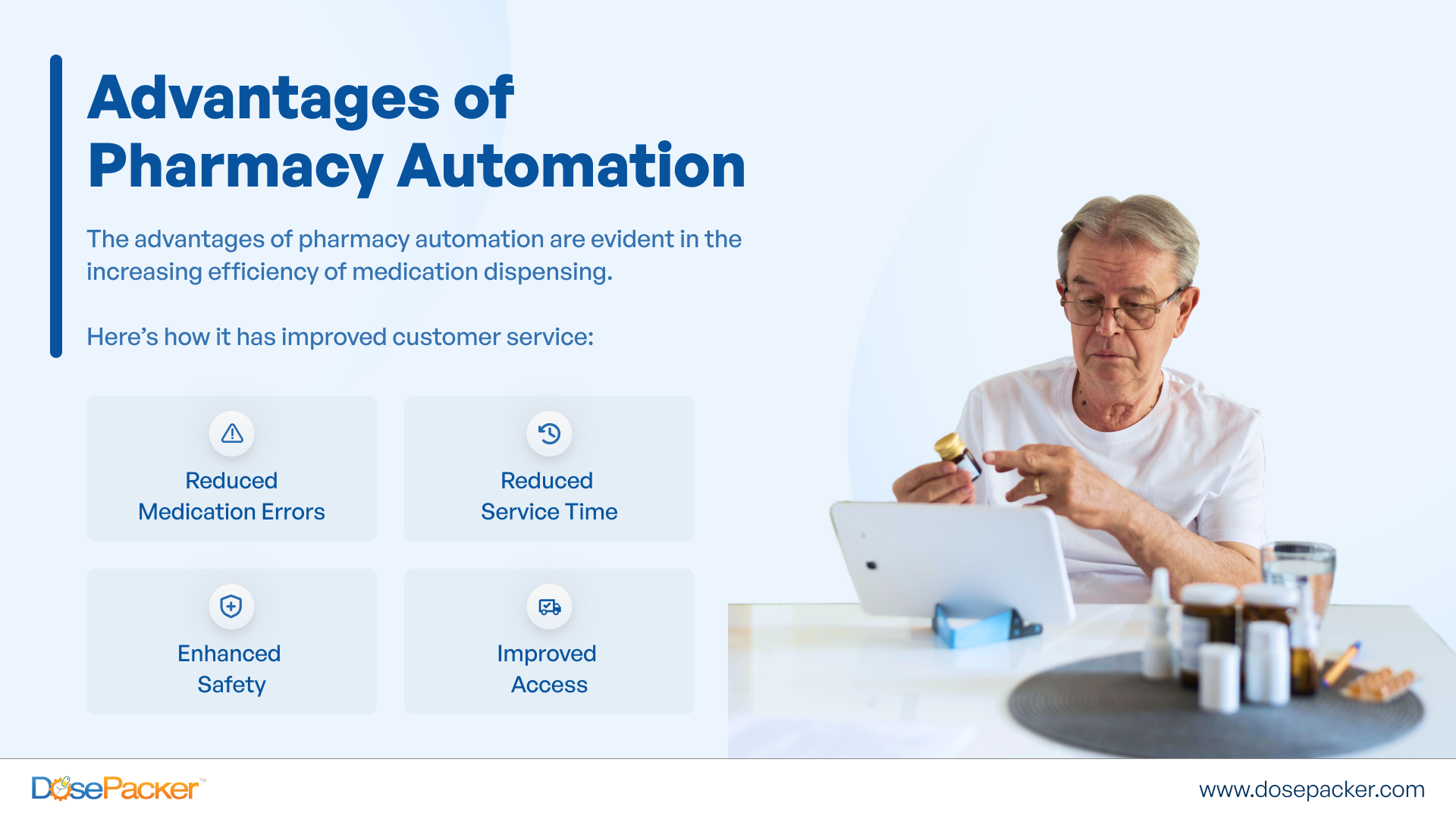 Why Pharmacy Automation is Essential: A Guide for Pharmacy Clients!