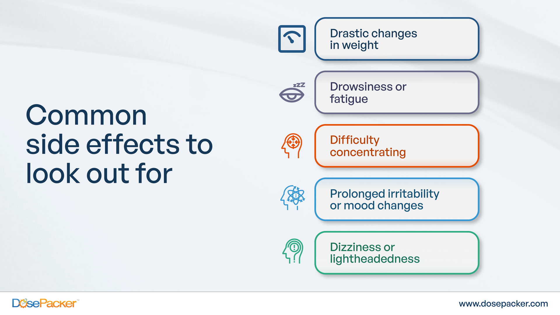 A Caregiver's Guide to Psychiatric Medication Management