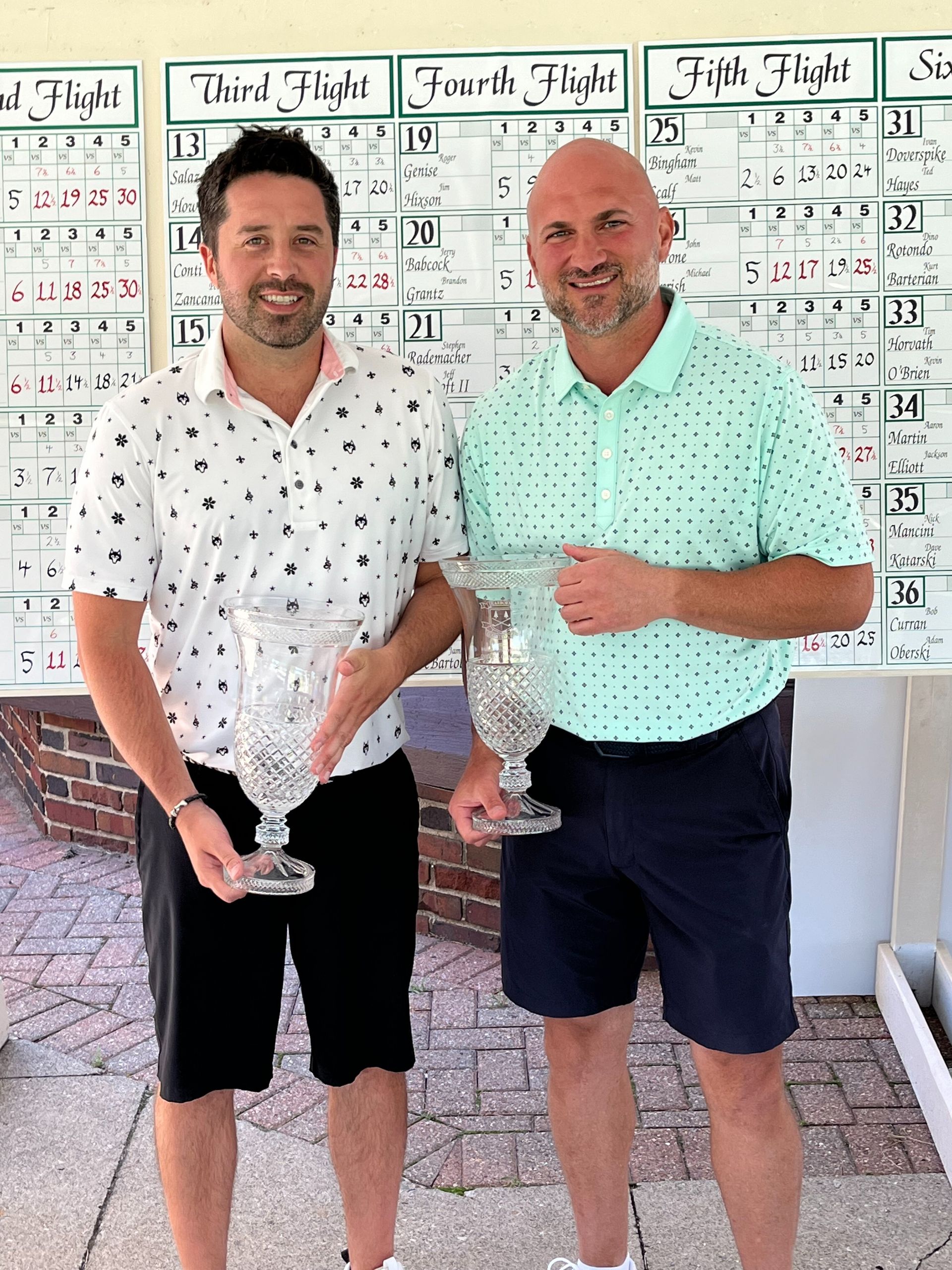 Golf | Dearborn Country Club