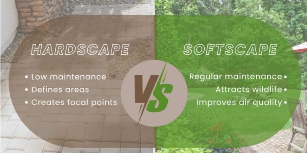 Hardscape Vs. Softscape: What's the Difference?