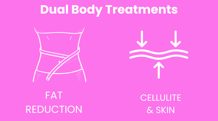 Venus Bliss™ | Non-Invasive Laser Lipolysis Machine
