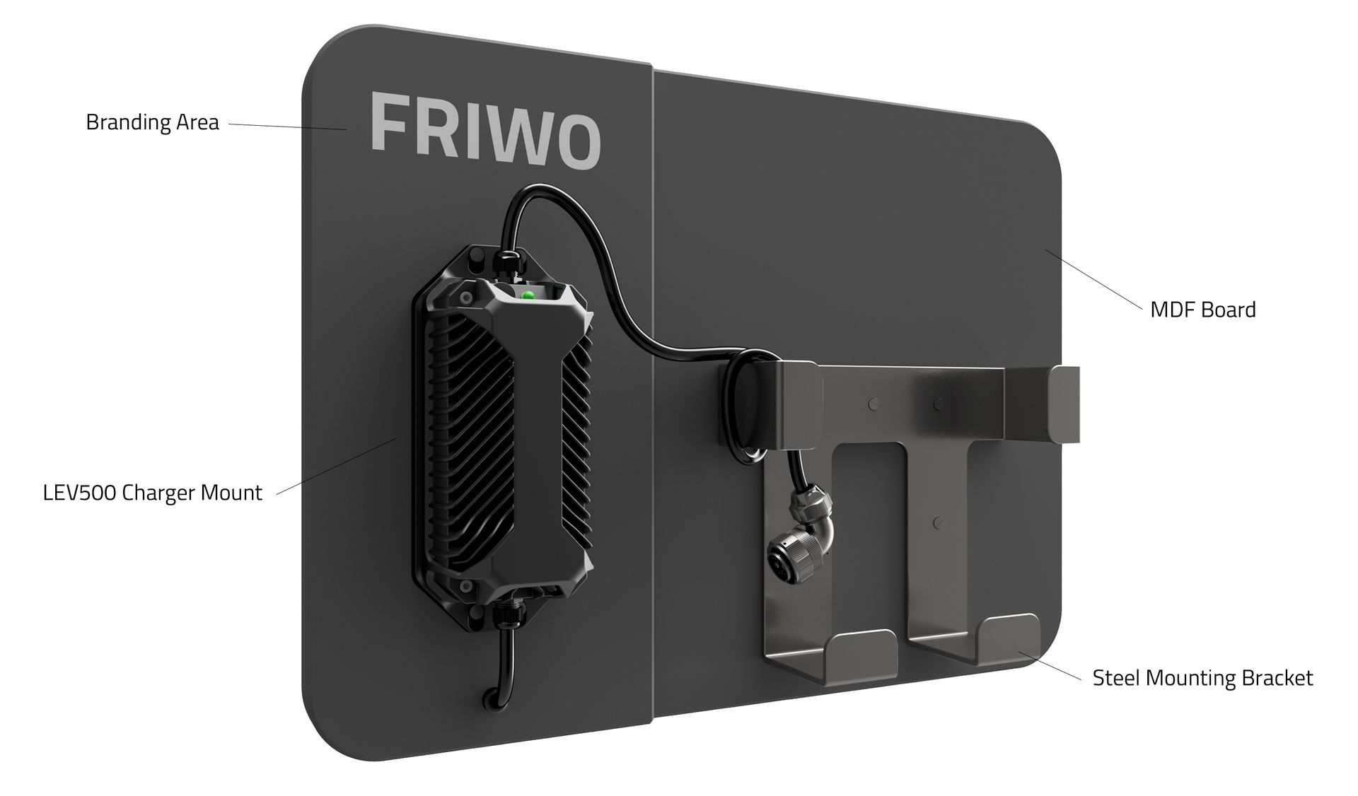 Empowering Electric Mobility: The Next Leap with Battery Charge ...