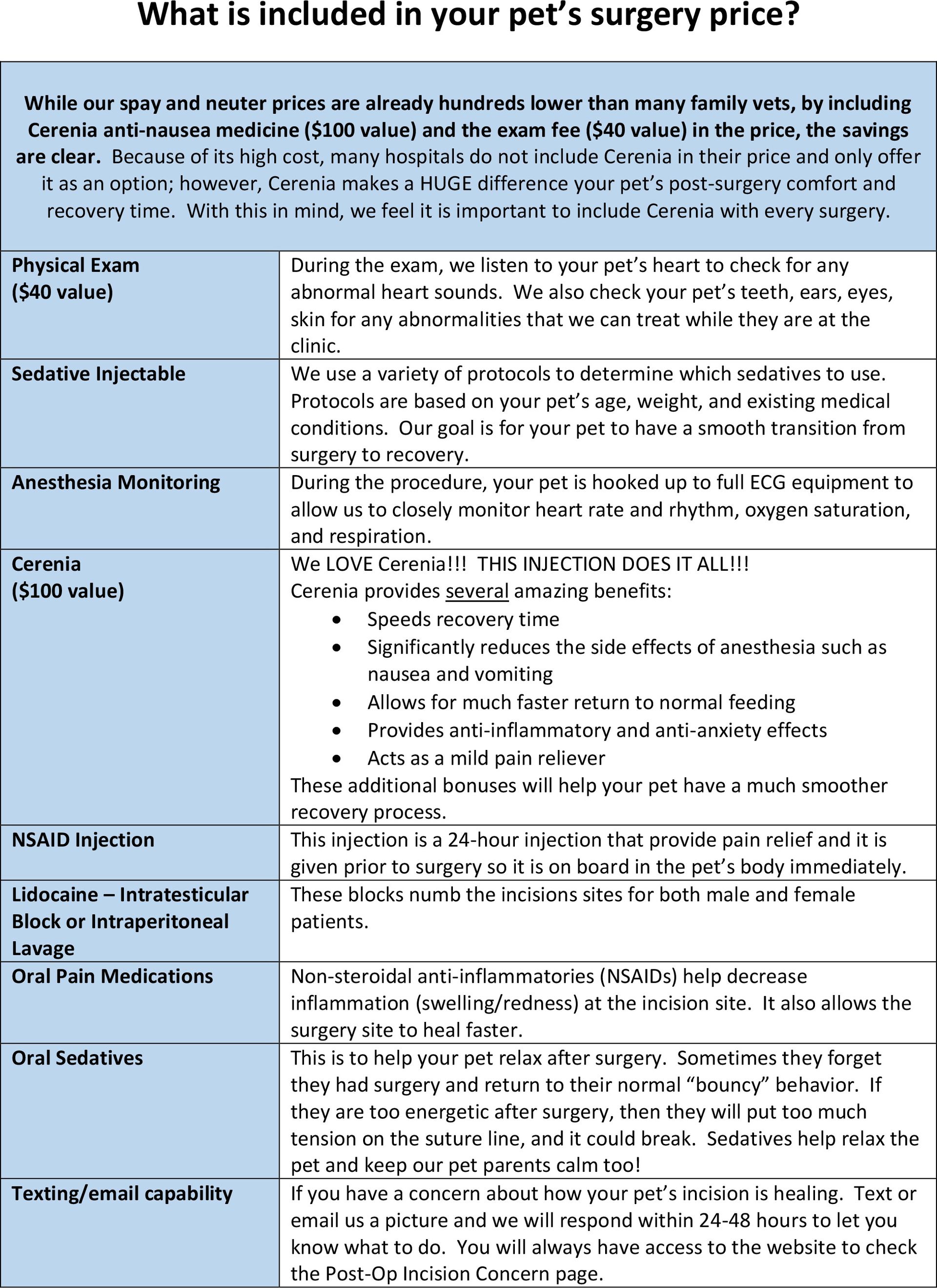 Grant Veterinary Care | Surgical & Preventative Care Center
