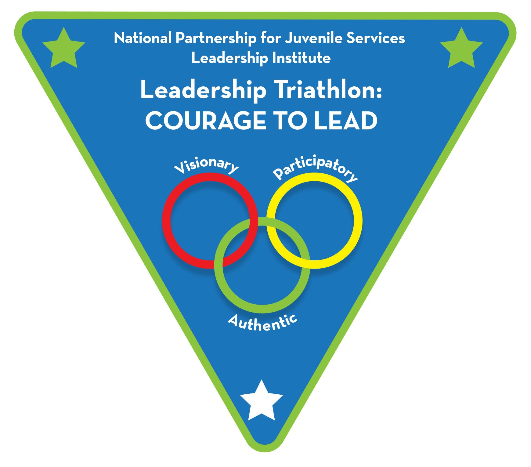 National Leadership Institute — National Partnership for Juvenile Services