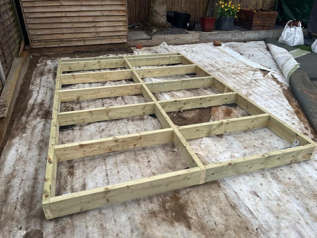 Installing a Garden Building | All Things Garden Buildings UK