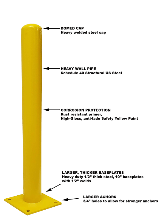 Heavy-Duty Bolt Down Safety Bollards - Surface Mount - 4" Steel Bollard