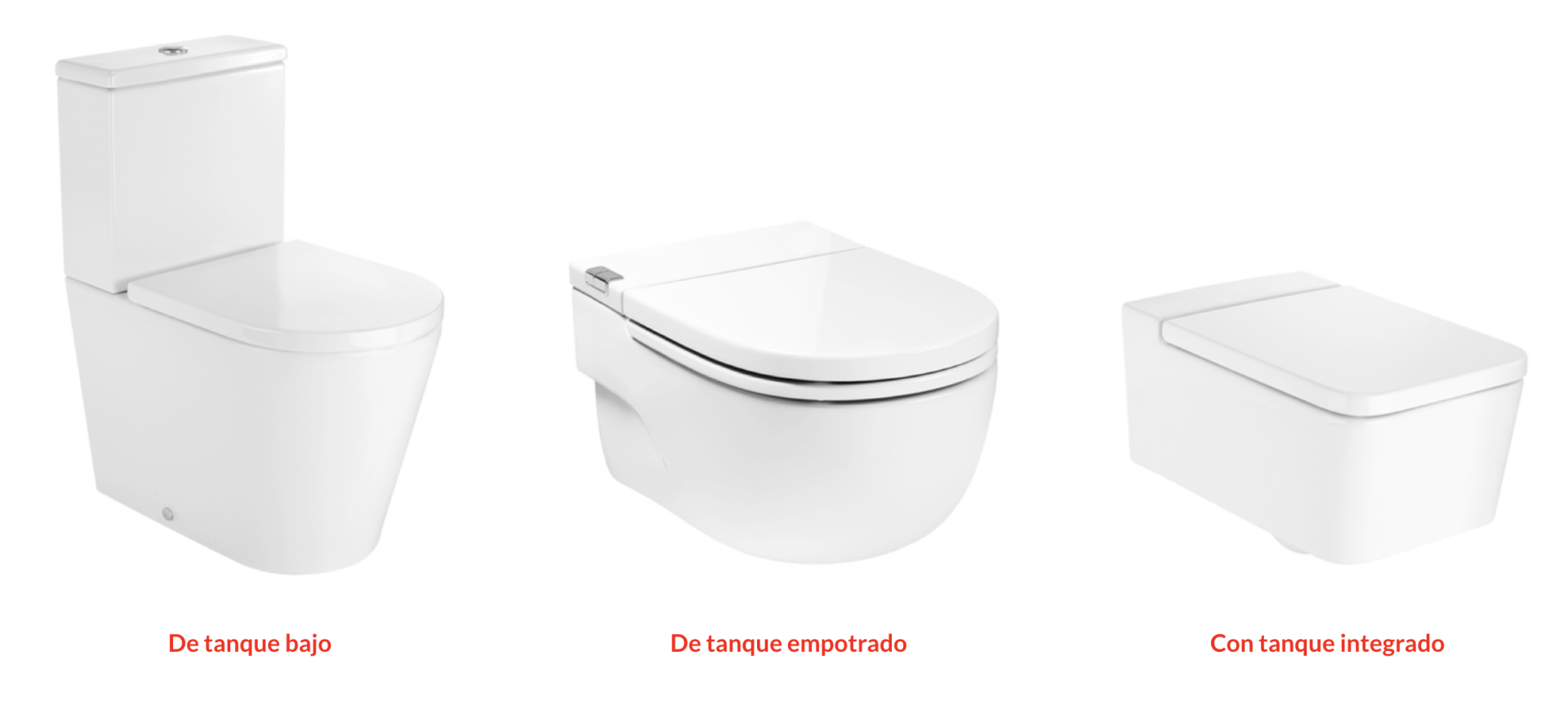 Reforma de baño escoge el sanitario ideal para tu baño - SecuriBath