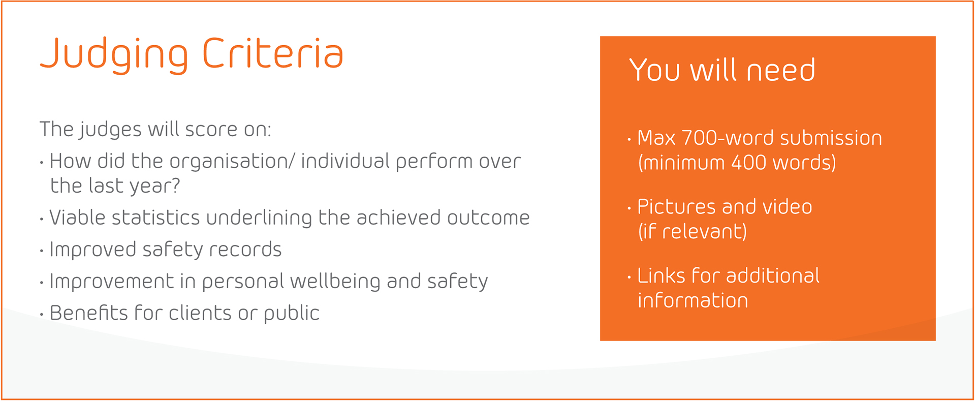 Criteria and Judging